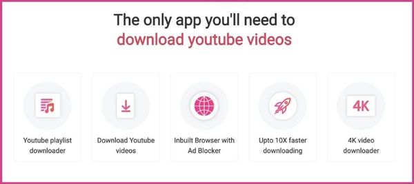 How to Download YouTube Videos Using Free Downloaders Online